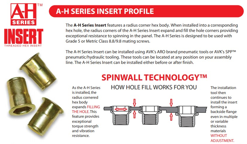 Hex-Body - AH Series | H.W. Eckhardt