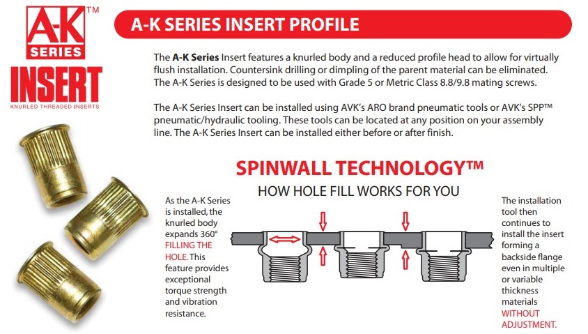 AVK Small Flange Threaded Inserts - AK Series | H.W. Eckhardt